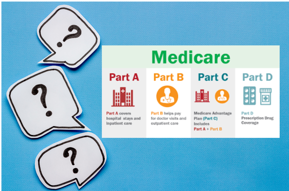 Medicare: The Mystery Tour - The Holland Center